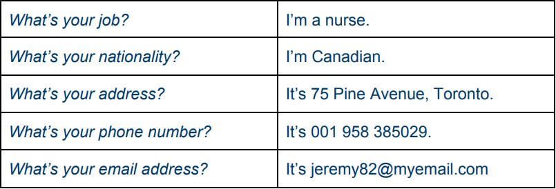 English Phrases For Beginners